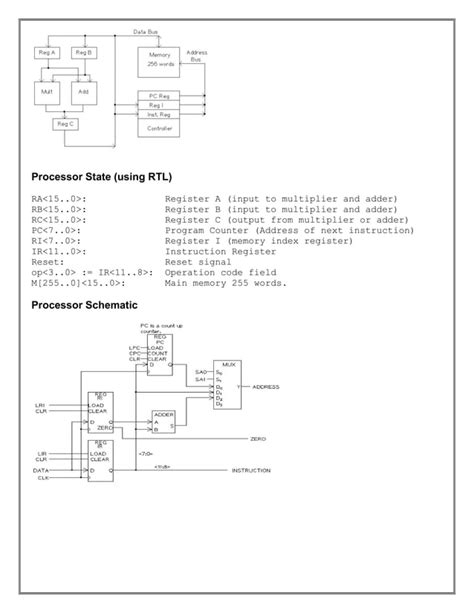 computer organization and architecture lab manual pdf programming