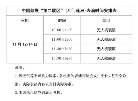 第十五届中国航展无人机无人船演示区（斗门莲洲）表演安排 珠海本地宝