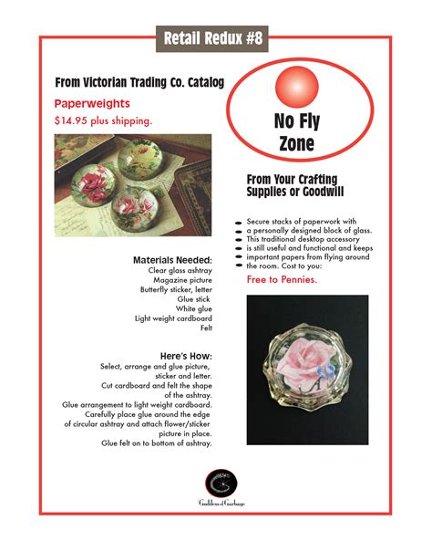 Retail Redux The Goddess Of Garbage