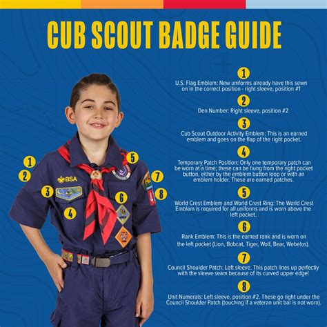 cub scout badge placement confusion r cubscouts