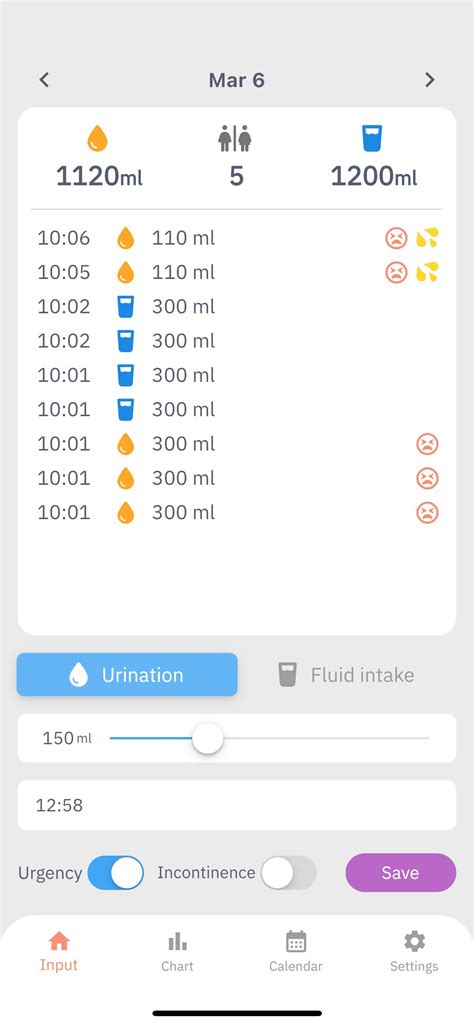 Urine Log Apk For Android Download