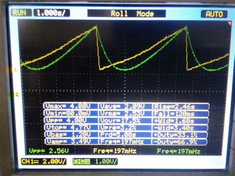 Diy Generating Rampsawtooth From Pwm