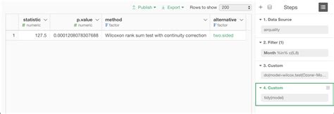 How To Run Wilcoxon Signed Rank Test On Exploratory By Hideaki