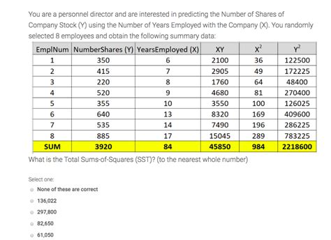 [solved] What Is The Total Sums Of Squares Sst You Are A Personnel Course Hero