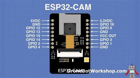 ESP32 CAM Getting Started Solving Common Problems