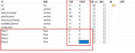 正确生成浮点型的方法，解决sqlachemy Float浮点型的坑，生成float类型时，长度和精度均为0，导致查询不到结果！ 听风。 博客园