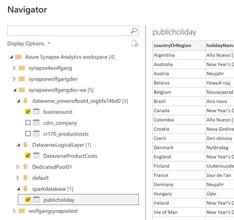 Complete Analytics Fabric Azure Synapse And Power Query Power BI Better Together Workingondata