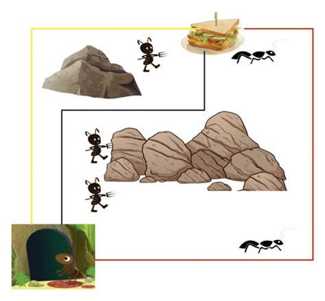 The Original Schematic Diagram Of The Ant Colony Algorithm Download