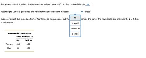 Solved 10 Effect Size For The Chi Square Test For