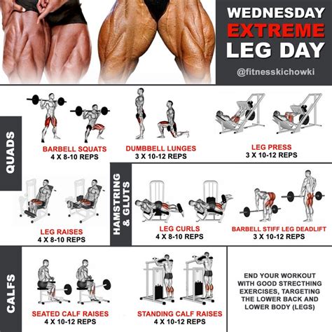Leg Workout Routinefitness Ki Chowkifkc Abs And Cardio Workout Intense Leg Workout Gym