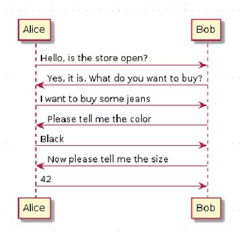 Picture This Linux Magazine