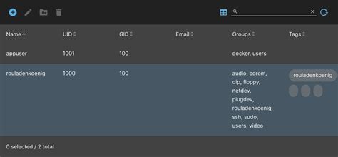 nfs options ignored nfs openmediavault