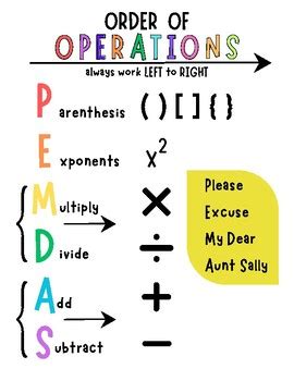 Order Of Operations Anchor Chart By Miss Scotts Work TPT