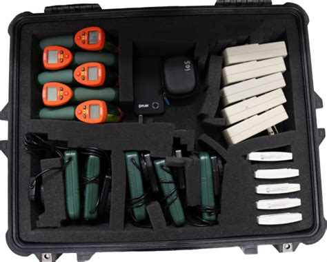 Energy Audit Kit University Of Wisconsin Stevens Point
