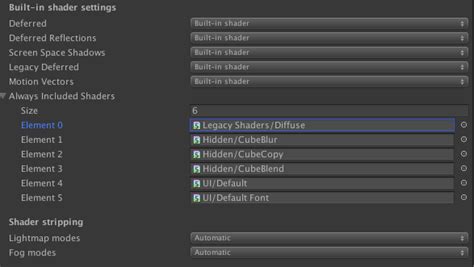 Ios Application Launched To A Pink Screen And A Blank Screen After
