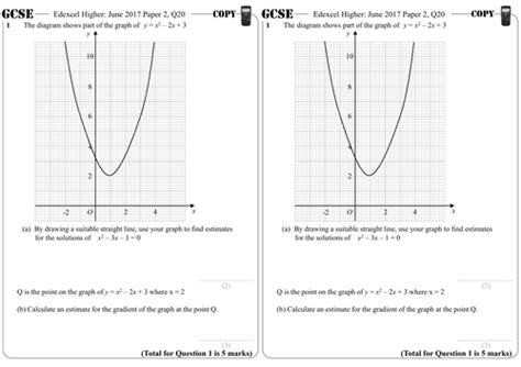 Estimating Gradient Gcse Questions Higher Edexcel Teaching