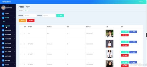 基于php的物流管理系统的设计与实现源码lw讲解和调试php大型集运转运系统源码 Csdn博客 基于php的物流管理系统的设计与实现源码lw讲解和调试php大型集运转运系统源码 Csdn博客