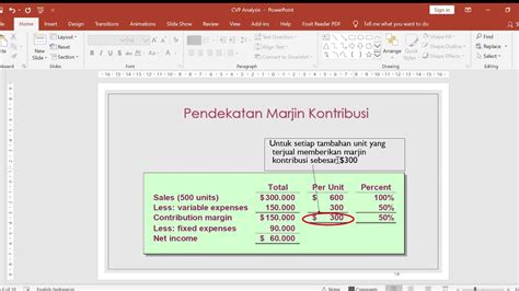 Cvp Analysis Bagian I Youtube