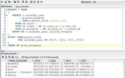 New “sales History” Sample Schema In Oracle 23c Data Warehousing With