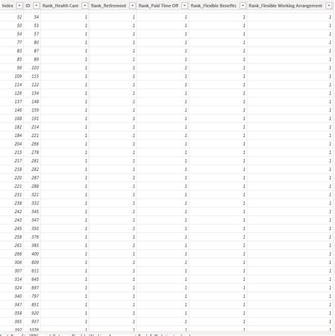 Solved How To Count With Two Categories Microsoft Fabric Community