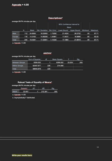 Solved This Question Is An Open Ended Question For Graduate