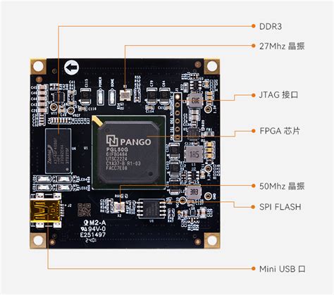 紫光同创 Logos Pgl50g Fpga 核心板 国产视频图像处理 P50g Alinx 芯驿电子科技（上海）有限公司 Amd Xilinx 紫光同创 Fpga 开发板 核心板