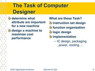 Fundamentals Of Computer Architecture Lecture Notes PPT