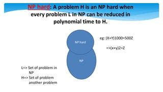 Deterministic And Non PPT