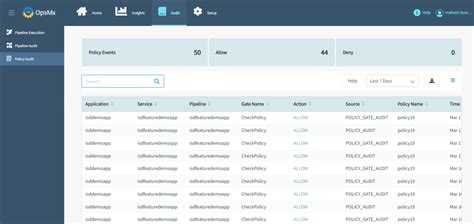 Audit And Compliance Modules For Open Source Spinnaker OpsMx Open CD