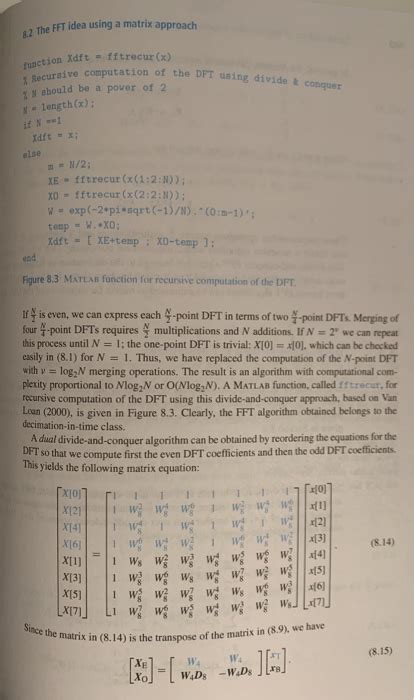 Solved The FFT Idea Using A Matrix Approach 8 2 Most Chegg