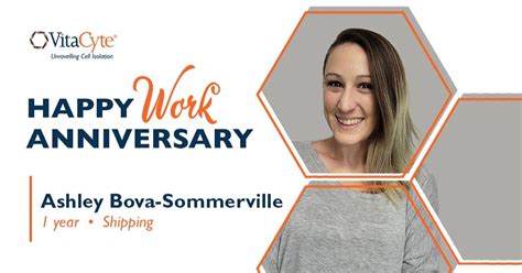 Vitacyte On Linkedin 1 Year 🎉