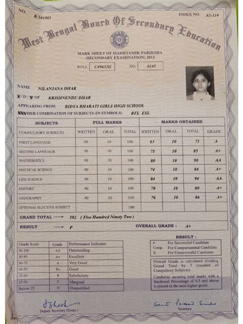10th Mark Sheet Pdf