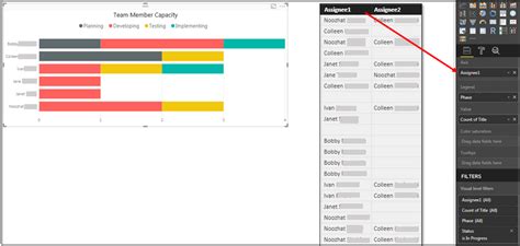 Solved Merging Data From Two Columns To Show In Stacked B Microsoft Fabric Community