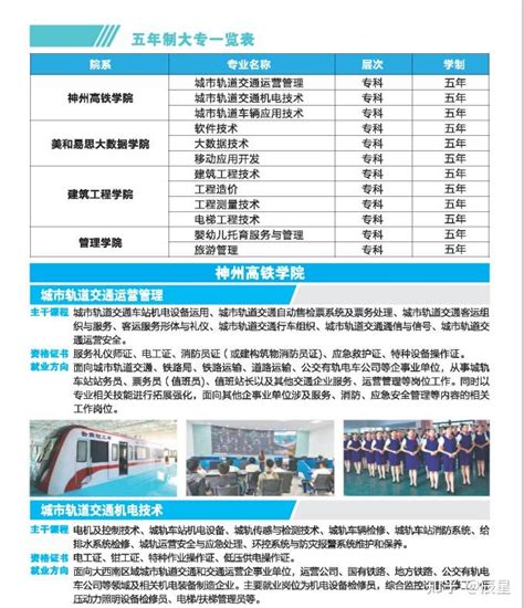 云南理工职业学院 知乎