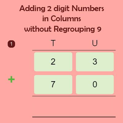 Adding Digit Numbers In Columns Without Regrouping Digit Addition