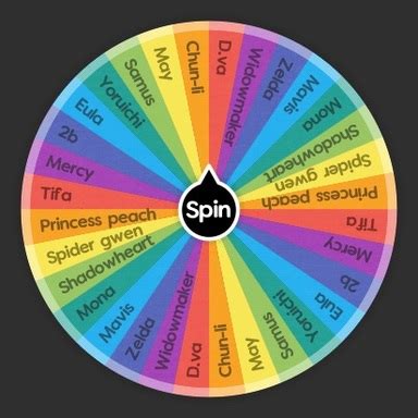 Waifus Spin The Wheel Random Picker