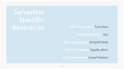 Beginning Serverless Applications With Aws Sam Ppt