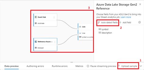 Procesamiento De Flujos De Datos Sin Código Mediante Azure Stream Analytics Microsoft Learn