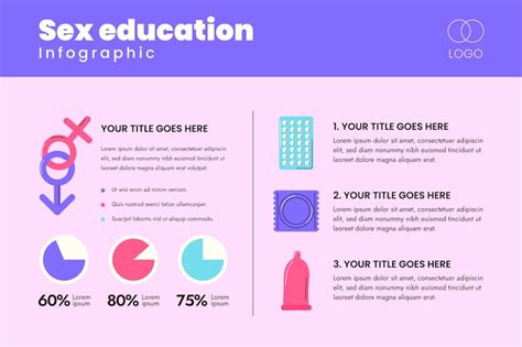 Free Vector Hand Drawn Sex Education Infographic