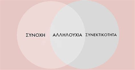 Αλληλουχία Συνοχή Συνεκτικότητα Philologist Ina