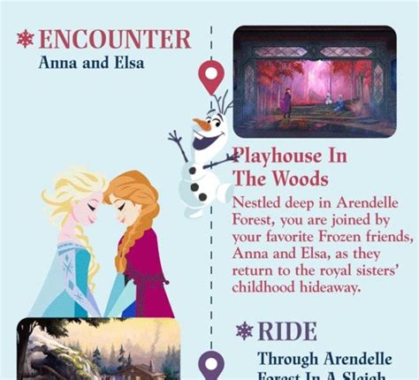 홍콩 디즈니랜드 겨울왕국 테마 월드 오브 프로즌 오픈 예정 인스티즈instiz 이슈 카테고리