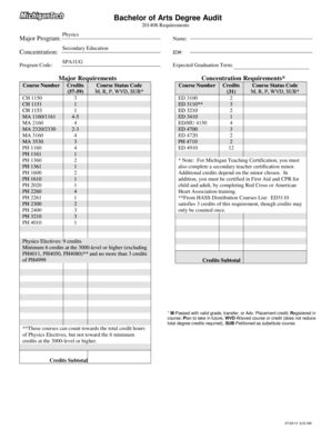 Fillable Online Mtu MA 11601161 Mtu Fax Email Print PdfFiller