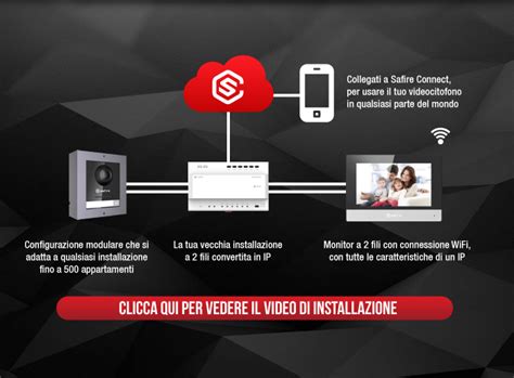 Videocitofoni Safire A 2 Fili