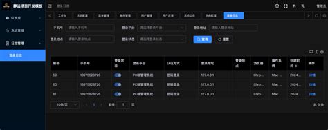 Github Bumishijingyuan Project Template 这是一个适用于任何类型项目的开发模板，包含且只包含最
