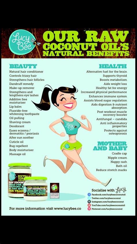 Coconut Oil Natural Hair Conditioner Benefit Beauty Dandruff Remedy