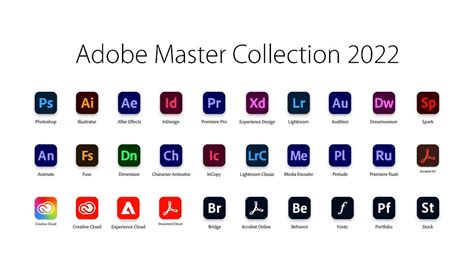 Adobe master collection downloads - goldpassa