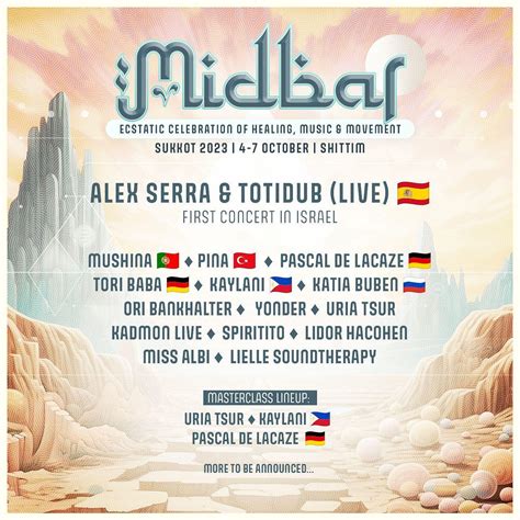 שיטים Shittim ‎שיטים Shittim‎ Added A New Photo — With