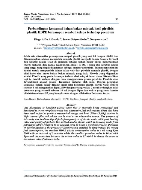 Perbandingan Konsumsibahanbakarminyak Hasil Pirolisis Plastik Hdpe Bercampur Serabut Kelapa