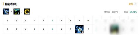 《lol》sofm相位皇子s10天赋出装是什么 Sofm相位皇子s10天赋出装介绍九游手机游戏