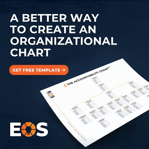 The Accountability Chart Thank You Michael Visentine